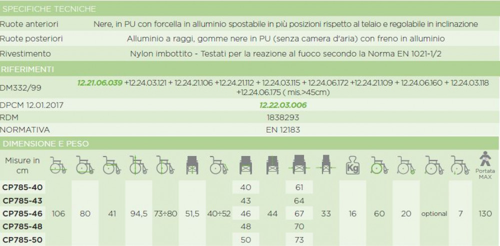 Carrozzina leggera pieghevole ad autospinta - Serie Helios Dyne ...
